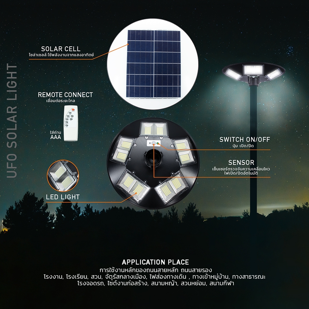Solar Street Light รุ่น LSC-500 UFO 5000w - ขายอุปกรณ์ติดตั้งโซล่าเซลล์ แผงโซล่าเซลล์ ปั๊มน้ําโซ ...