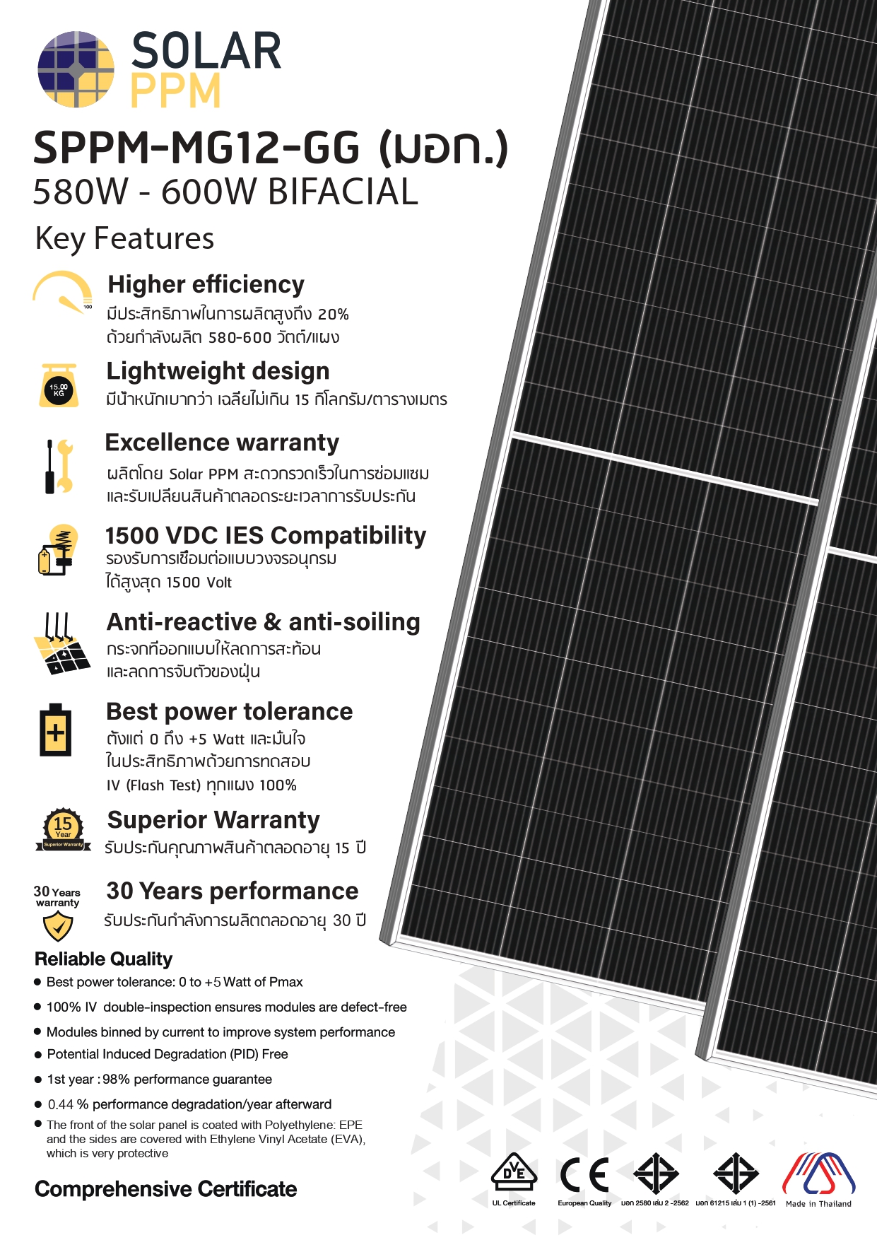 SPPM Solar PV Module 600W (มอก.) - ขายอุปกรณ์ติดตั้งโซล่าเซลล์ แผงโซล่าเซลล์ ปั๊มน้ําโซล่าเซลล์ ...