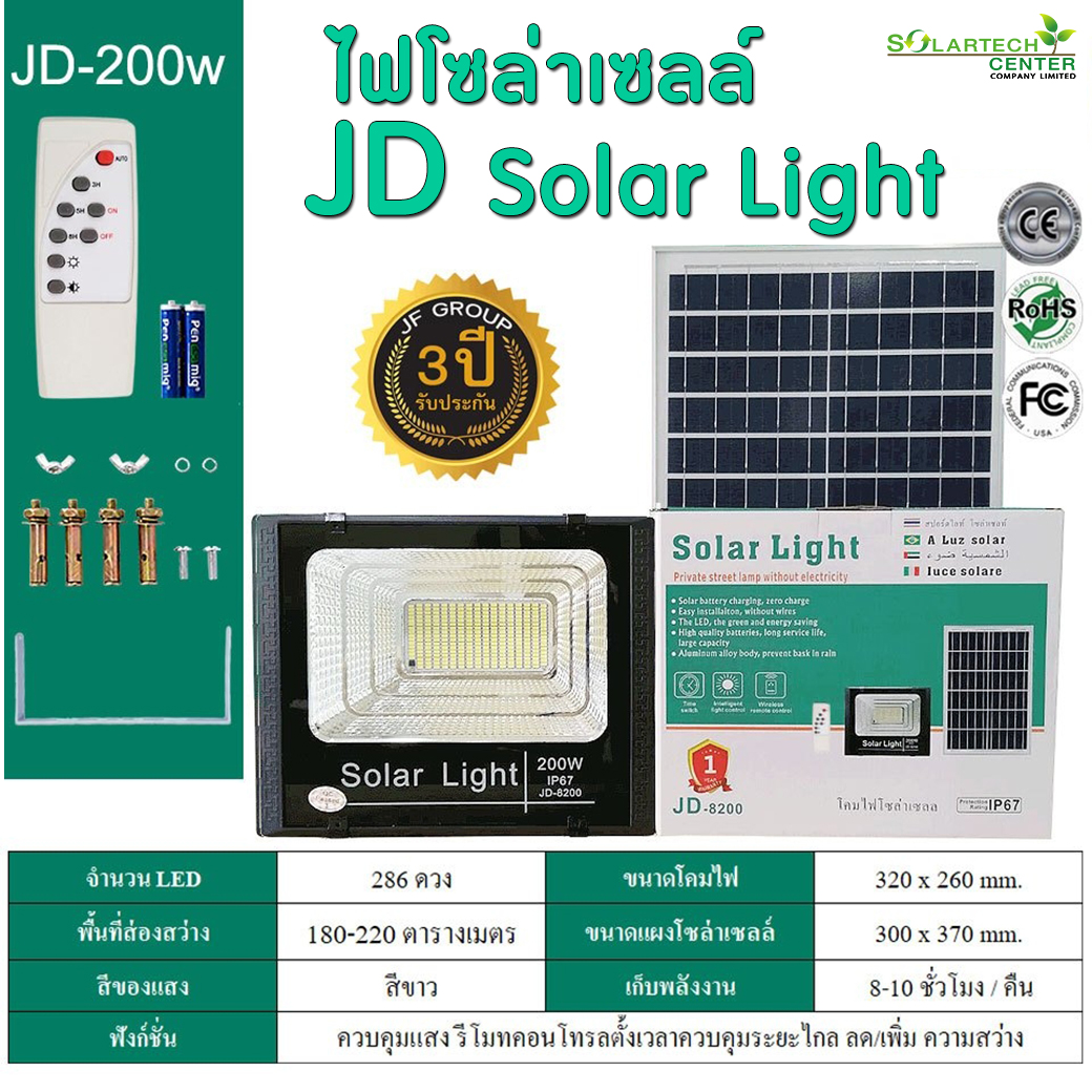 Solar Sport Light รุ่น JD-8200 LED5730 (โคมไฟสปอตไลท์ โซล่าเซลล์) - ขายอุปกรณ์ติดตั้งโซล่าเซลล์ ...