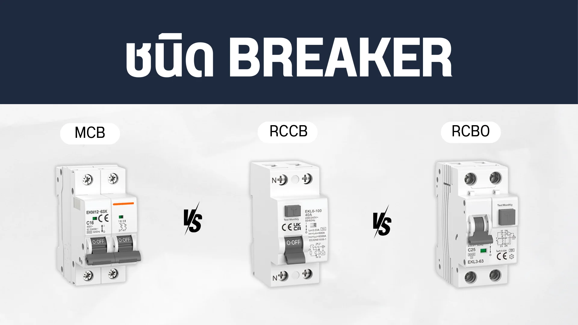 เบรคเกอร์ MCB - RCCB - RCBO ต่างกันอย่างไร ? - ขายอุปกรณ์ติดตั้งโซล่าเซลล์ แผงโซล่าเซลล์ ปั๊ม ...