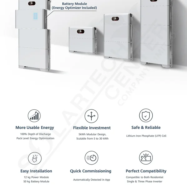 HUAWEI Battery Power+Module LUNA2000-10K - ขายอุปกรณ์ติดตั้งโซล่าเซลล์ ...