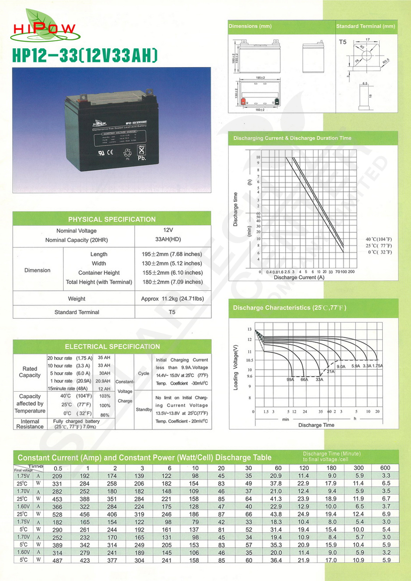 HIPOW Battery Gel รุ่น HP12-33 (12V 33AH) - ขายอุปกรณ์ติดตั้งโซล่าเซลล์ แผงโซล่าเซลล์ ปั๊มน้ําโซ ...