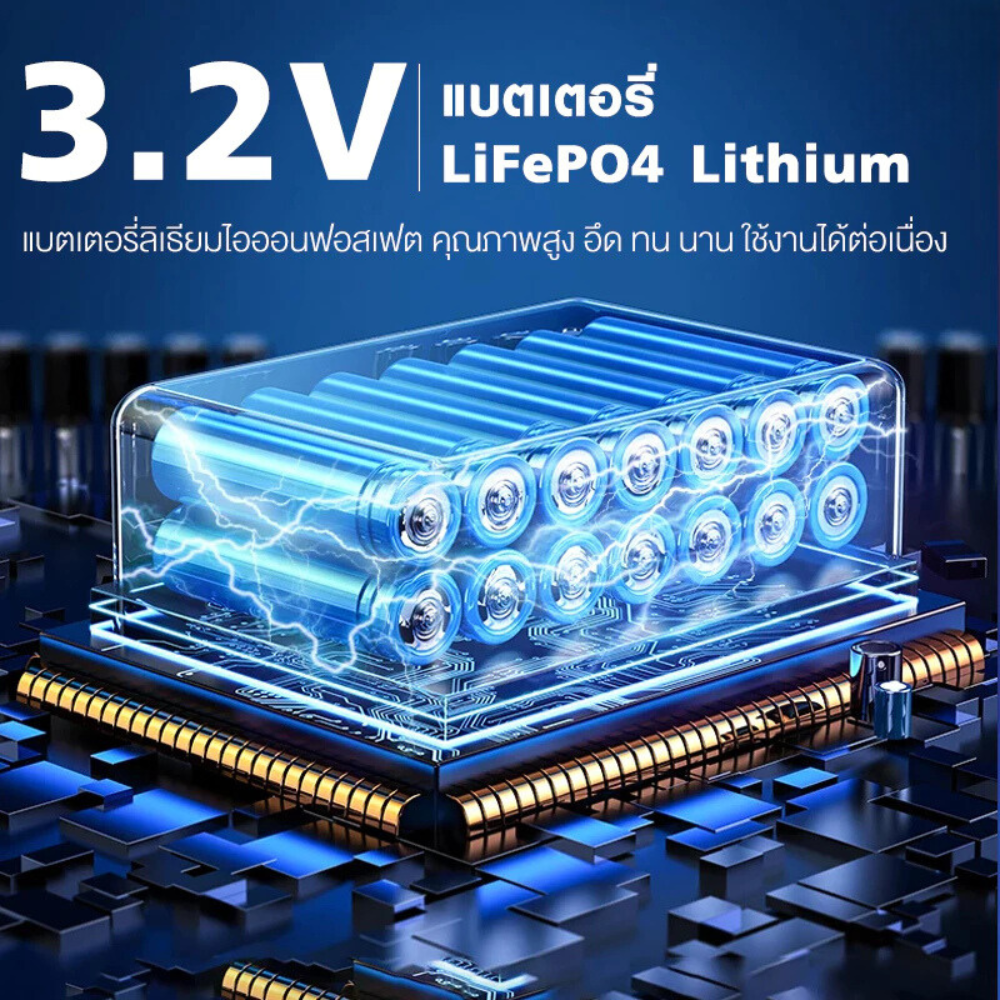 Solar Ceiling Light รุ่น JD-8300XD 300W - ขายอุปกรณ์ติดตั้งโซล่าเซลล์ ...