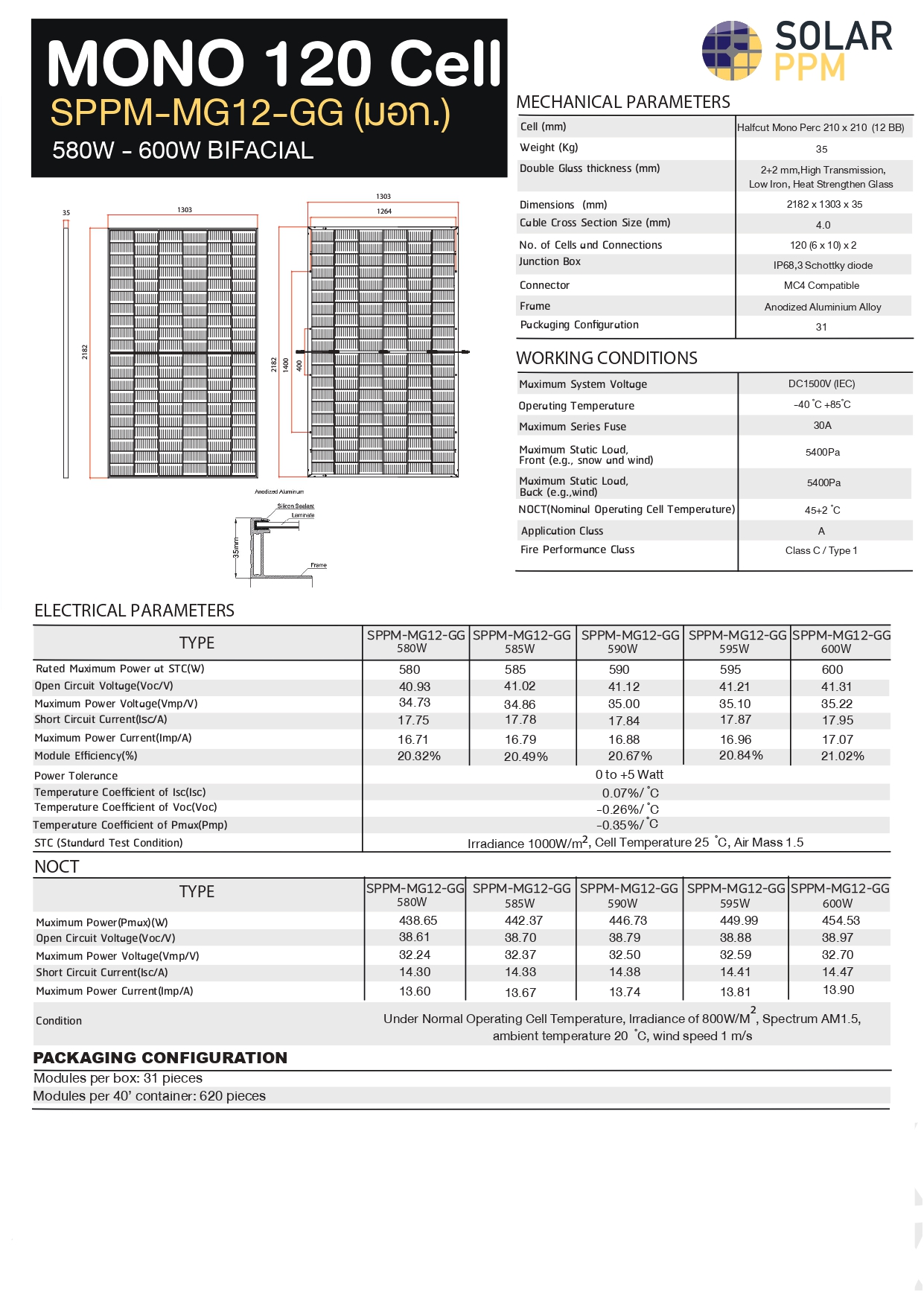 SPPM Solar PV Module 600W (มอก.) - ขายอุปกรณ์ติดตั้งโซล่าเซลล์ แผงโซล่าเซลล์ ปั๊มน้ําโซล่าเซลล์ ...