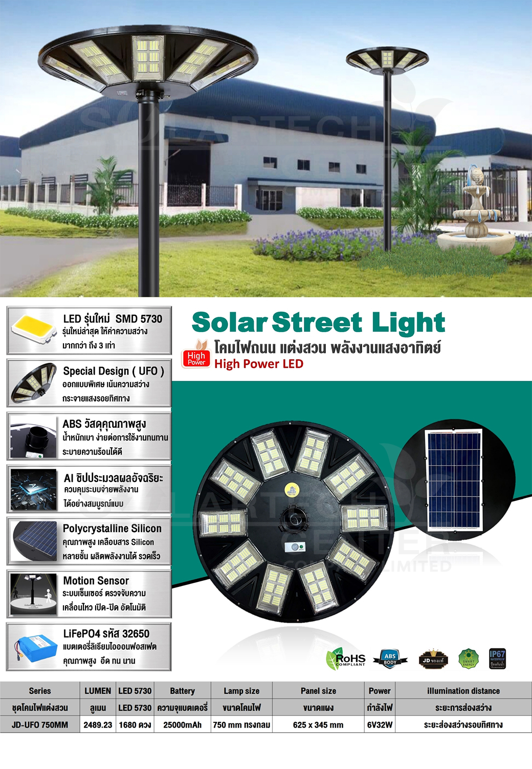Solar Street Light รุ่น UFO 750MM LED5730 (โคมไฟถนน โซล่าเซลล์) - ขายอุปกรณ์ติดตั้งโซล่าเซลล์ ...