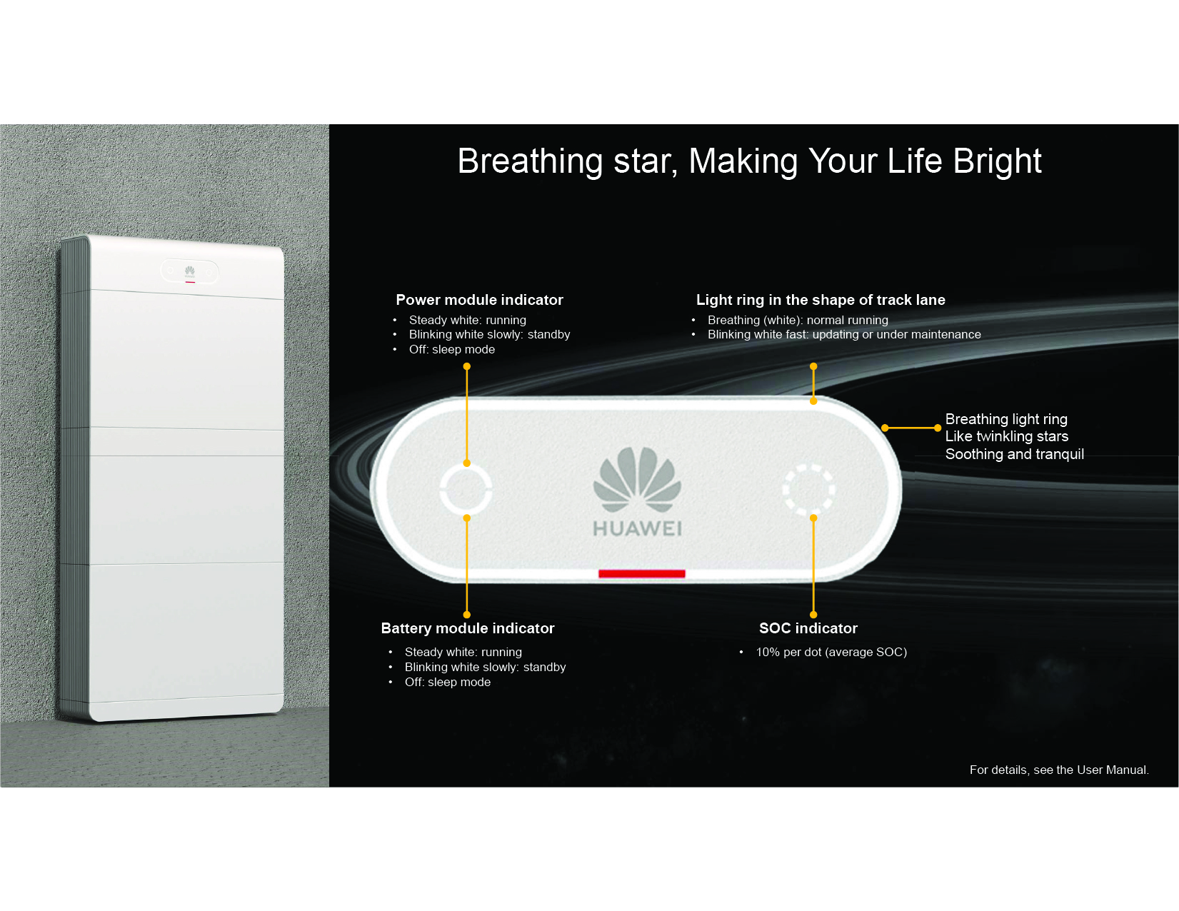HUAWEI LUNA2000-10KW-C1 POWER MODULE