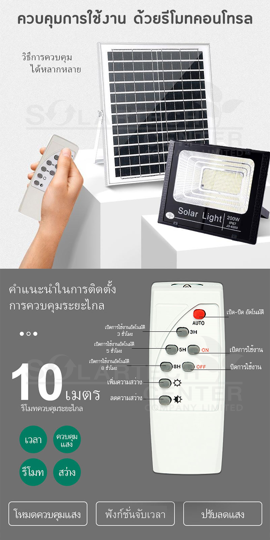 Solar Sport Light รุ่น JD-8300 LED5730 (โคมไฟสปอตไลท์ โซล่าเซลล์) - ขาย ...